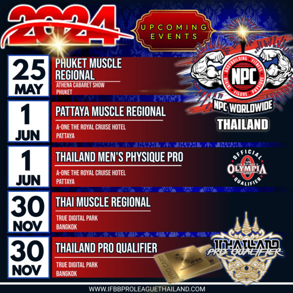 IFBB PRO LEAGUE THAILAND – NPC Worldwide Thailand
